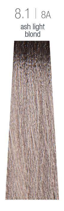 Milk Shake - The Gloss - 8.1 (ASH LIGHT BLONDE) | milk_shake the gloss ...