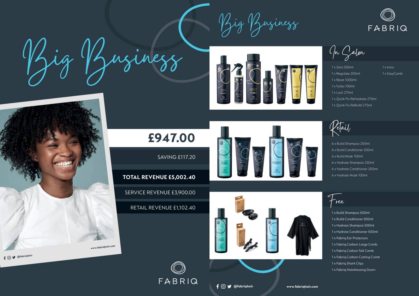 FABRIQ Treatment Packs - Big Business | Fabriq | Barkers Hairdressing ...