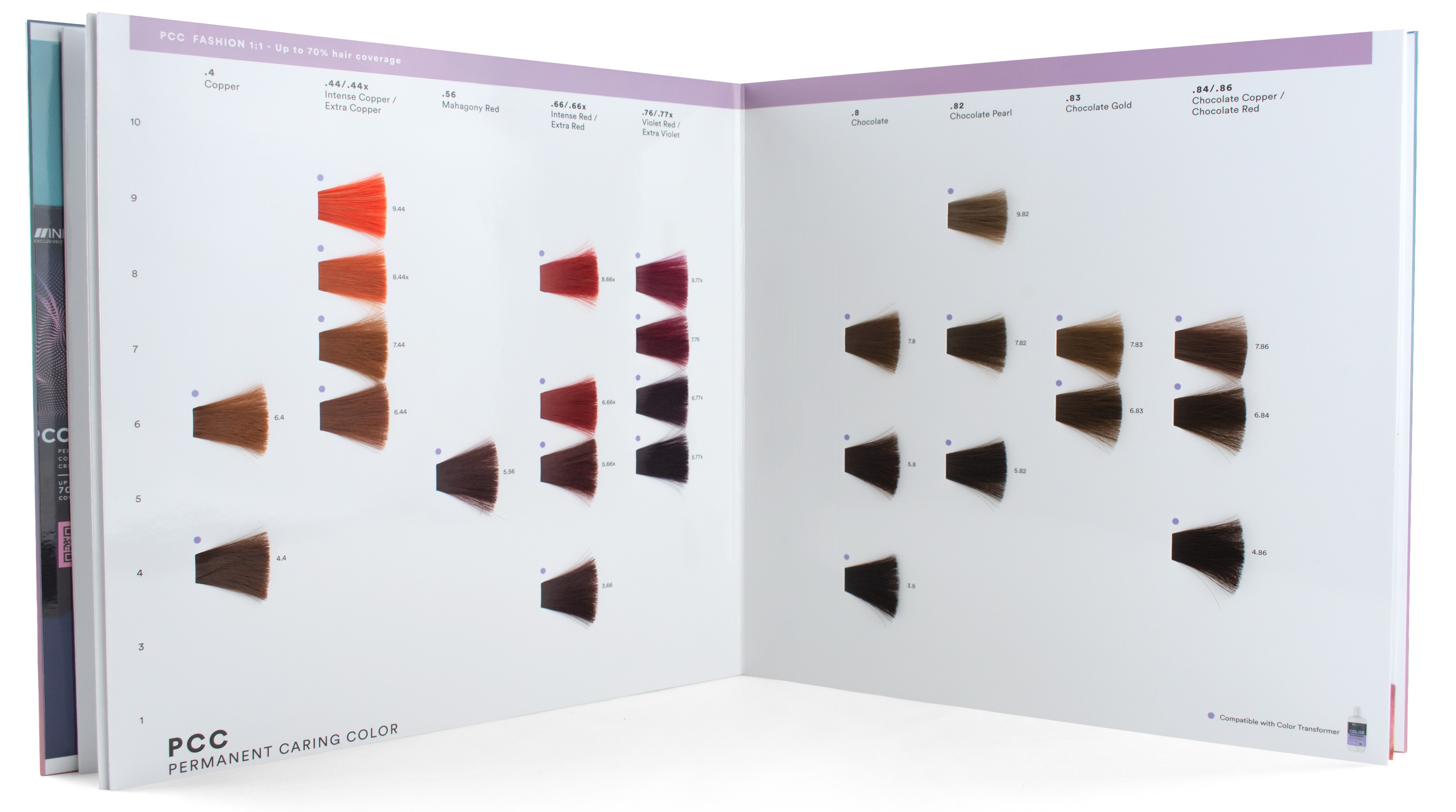 INDOLA - PCC -- Shade Chart 2025 | Indola Permanent Caring Color ...
